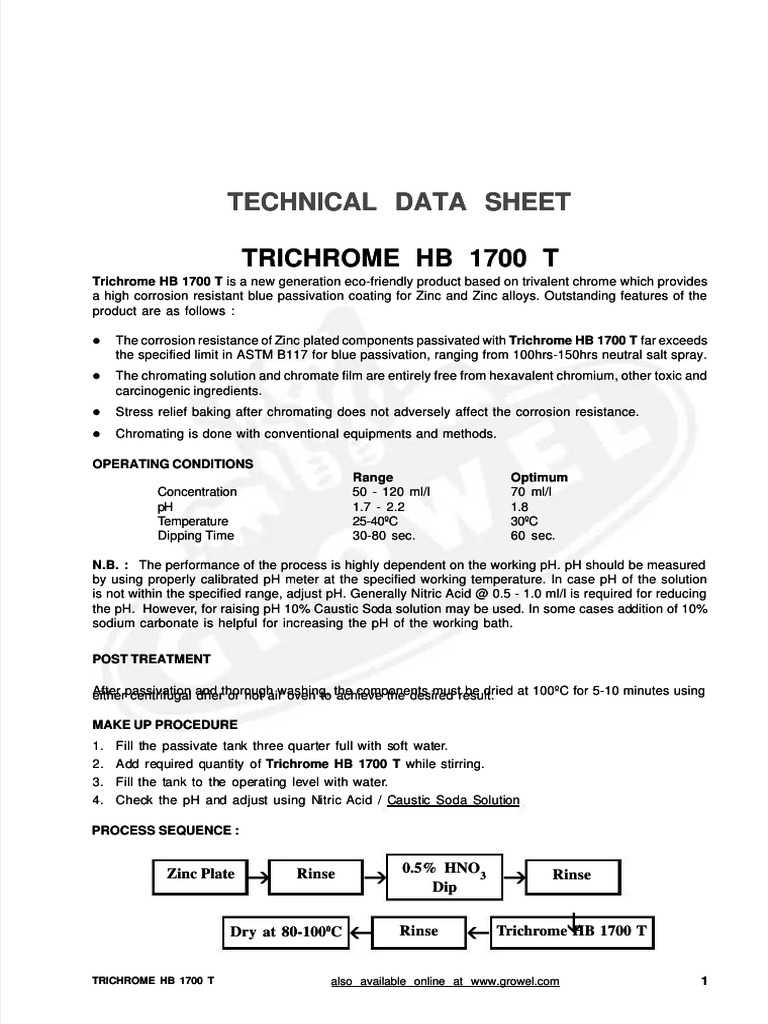 PDF Technical Data Sheet Trichrome HB 1700 T Compress | PDF