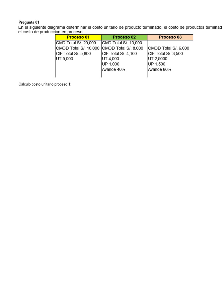 S04 Casos Proceso Estandar | PDF