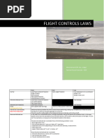 Airbus A320 Flight Control Laws | PDF | Aircraft Flight Control System ...