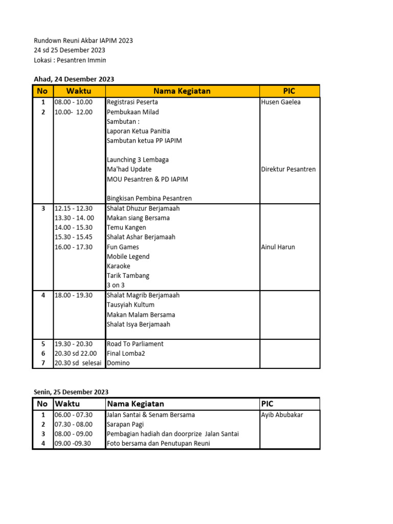 Rundown Reuni Akbar 2023 | PDF