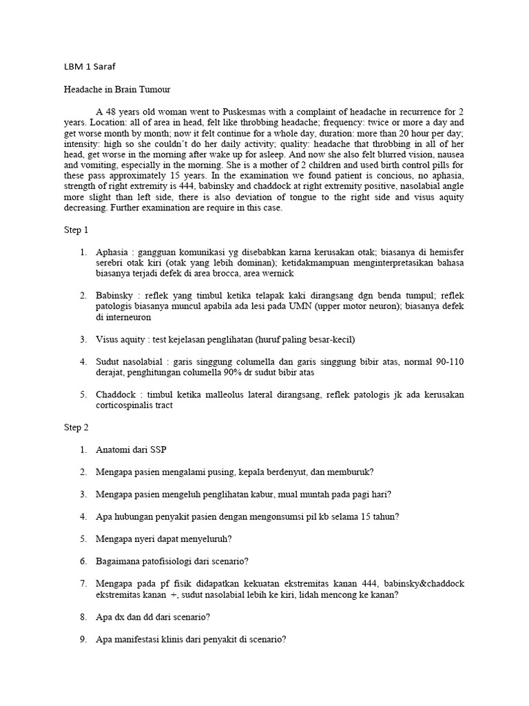 Aina Fasnildha Saraf LBM 1 | PDF