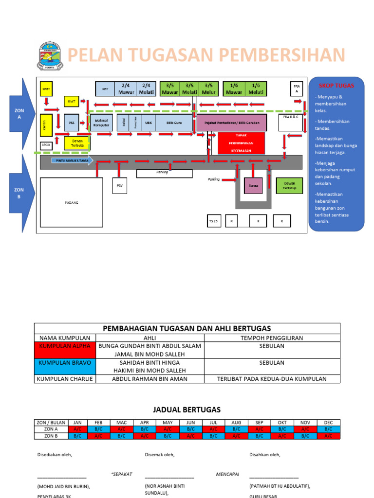 Pembahagian Tugasan Dan Ahli Bertugas Pembersihan | PDF