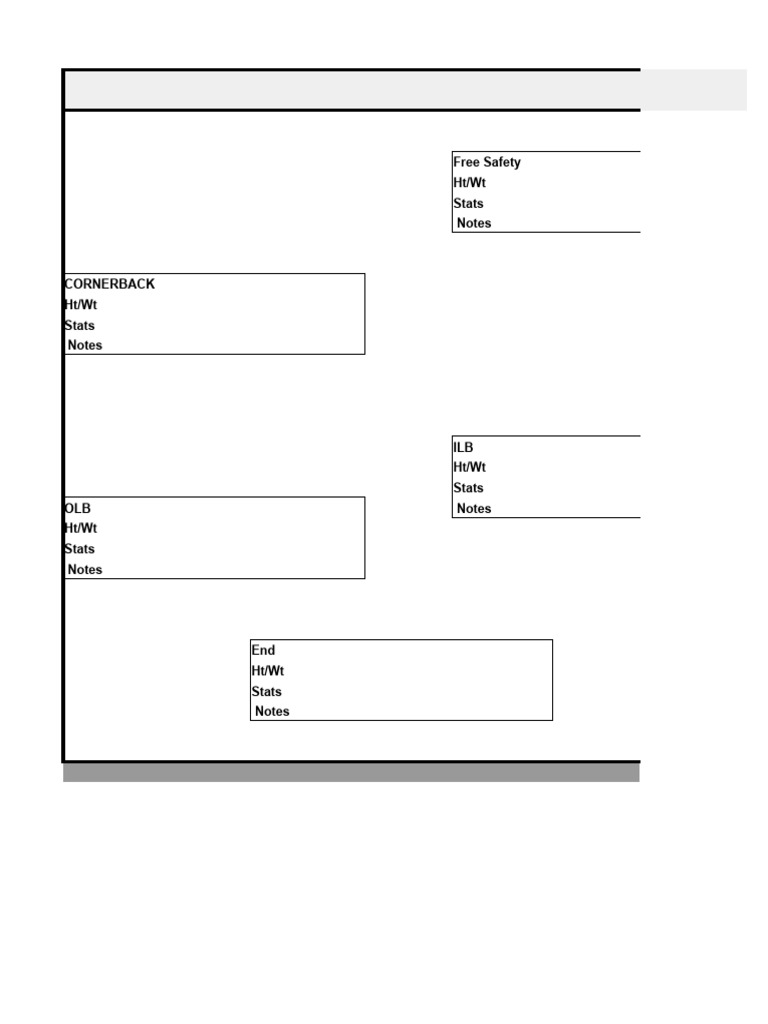 3-4 Defense Depth Char | PDF | Computers