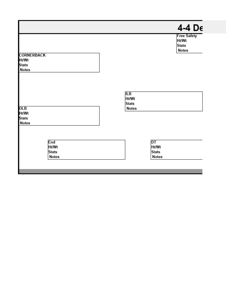 4-4 BASE Defensive Depth Char | PDF | History