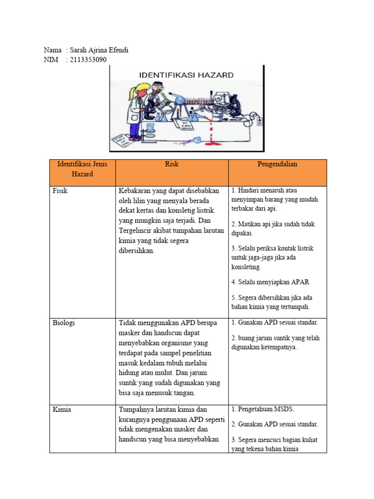Identifikasi Jenis Hazard | PDF