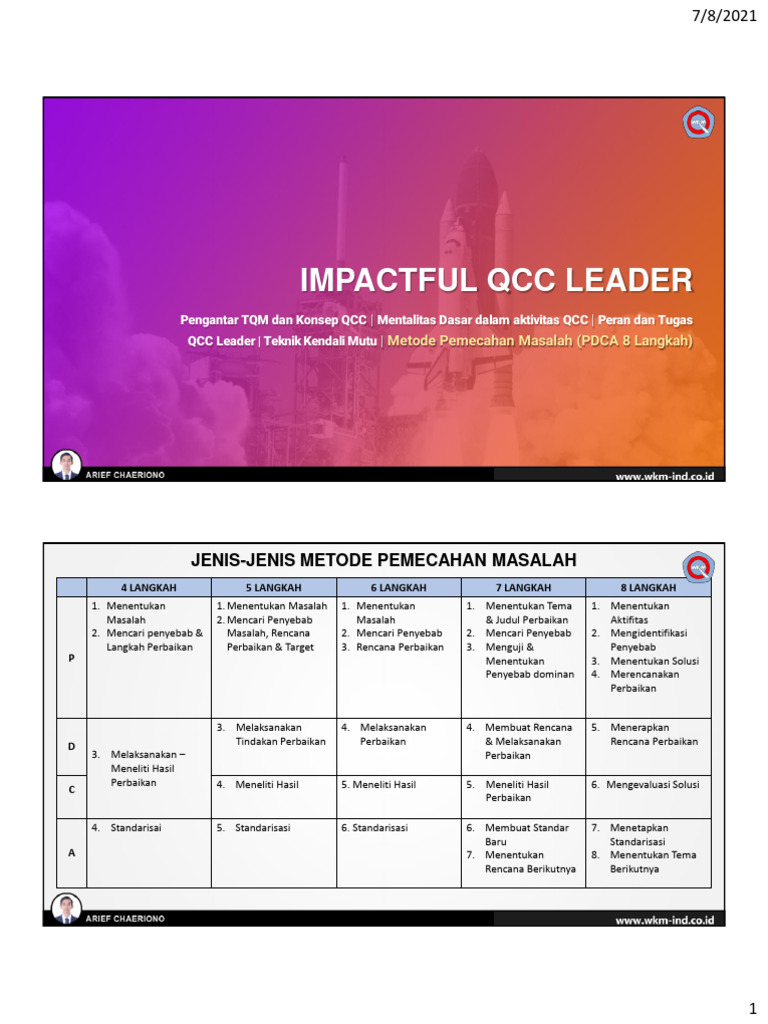 METODE PEMECAHAN MASALAH (PDCA 8 LANGKAH) - Arief Chaeriono | PDF