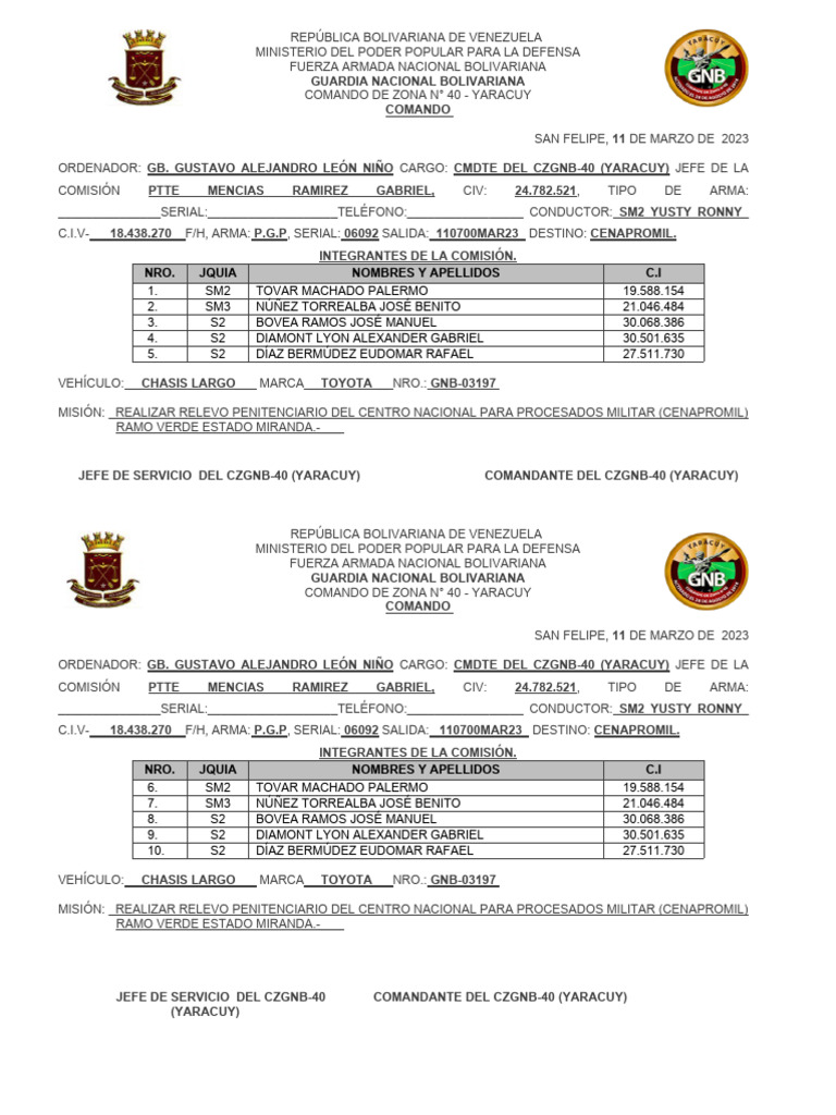 Boleta de Comision Relevo Cenapromil | Descargar gratis PDF | Militar