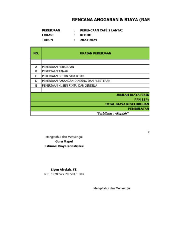 RAB Pembangunan Café 2 Lantai Kediri | PDF