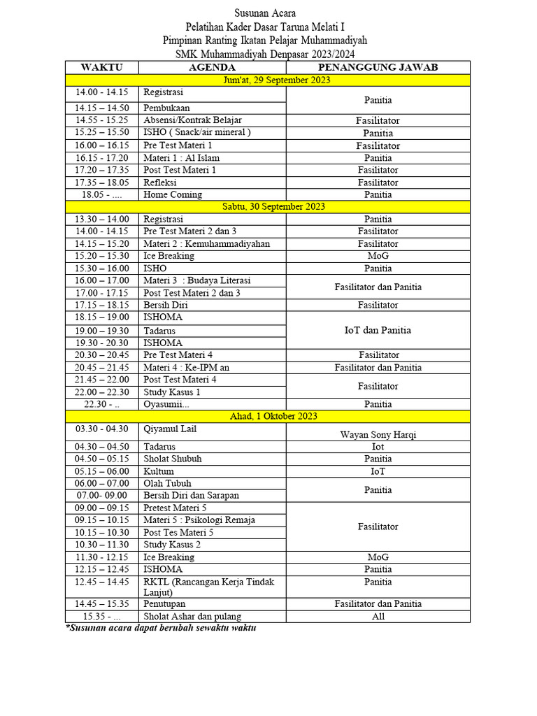 Suncar PKDTM 1 SMKM 2023 | PDF