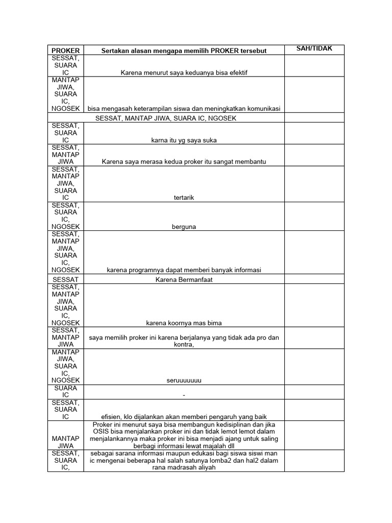 Sortir Prokerrrr | PDF