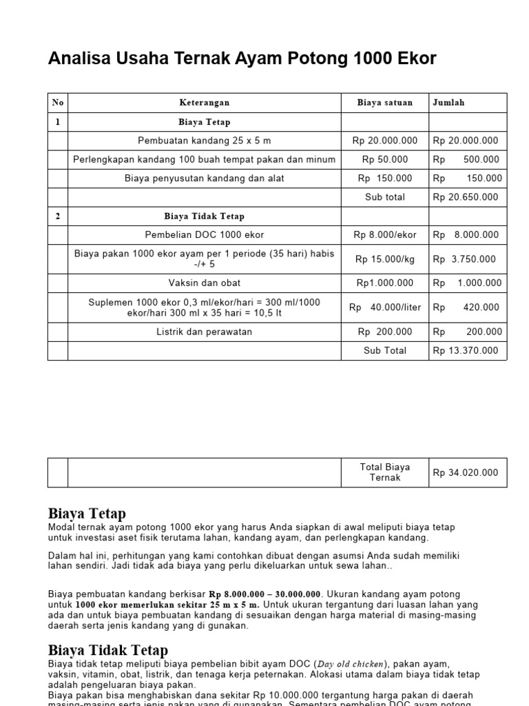 Analisa Usaha Ternak Ayam Potong 1000 Ekor | PDF