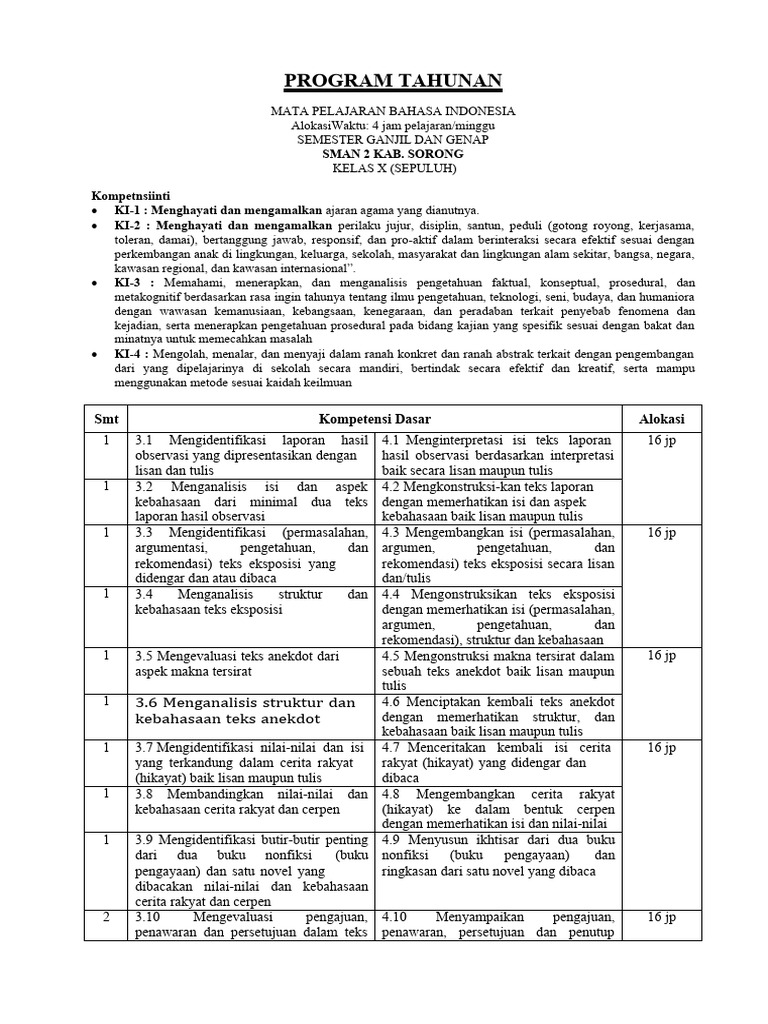 Prota Bahasa Indonesia Kelas X | PDF | Seni & Disiplin Bahasa