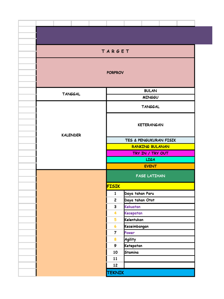 Periodesasi Adrian | PDF