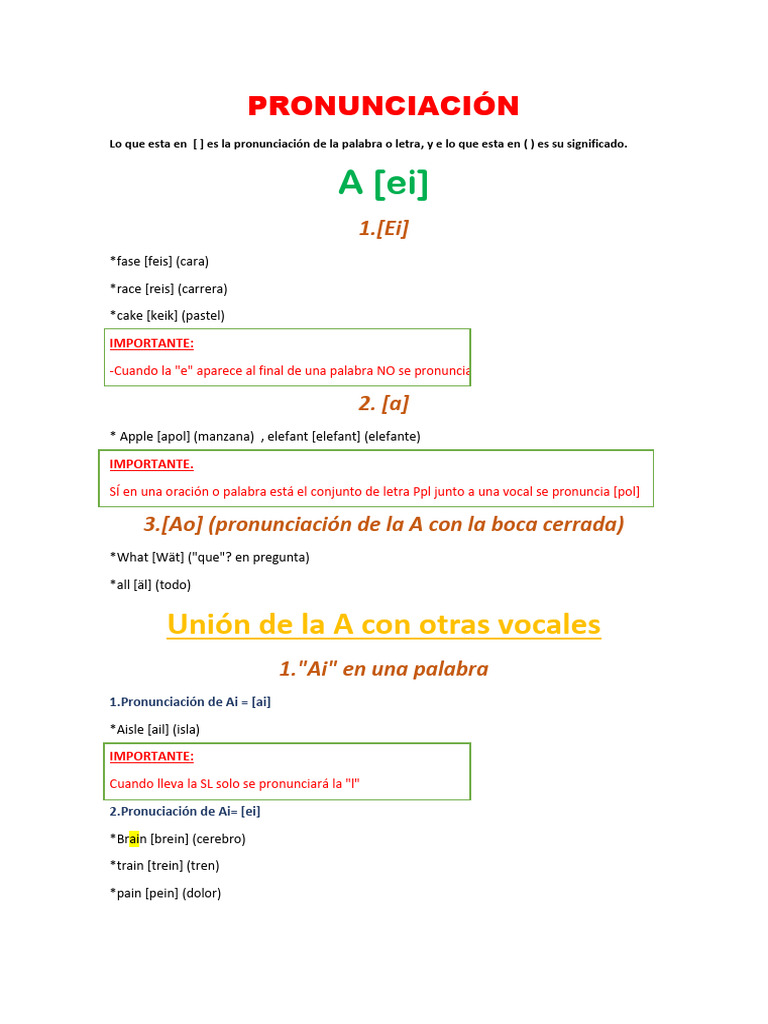 Guía de Pronunciación en Inglés | PDF | Fonética