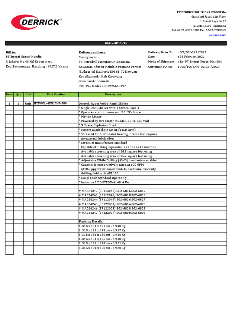 DN Dsi 017 2021 (PT Energi Negeri Mandiri Po 005 Po Enm Dli Xi 2020) | PDF | Manufactured Goods