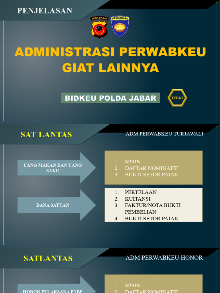 Slide Adm Giat Lainnya 2024 | PDF