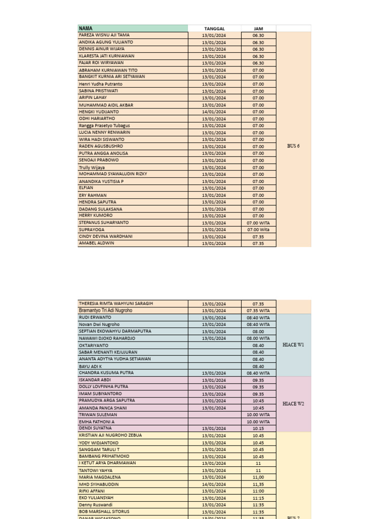BTN - XLSX - RSAD | PDF