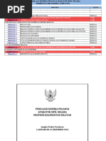 Sasikap Evo v5 | PDF