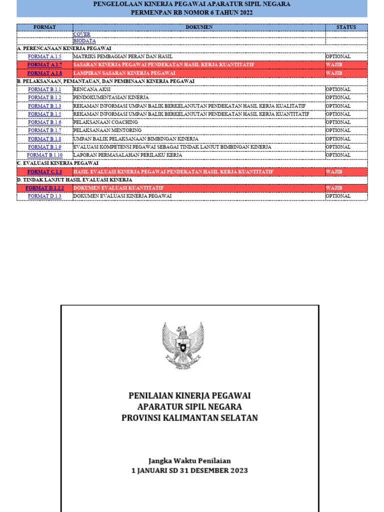 Format SKP 2023 - PNS | PDF