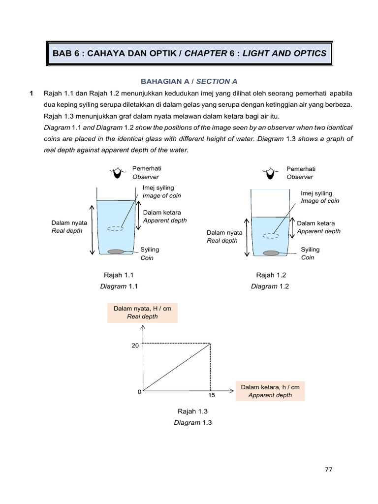 106 01 - Modul Fizik Diy Tingkatan 4 2021-81-87 | PDF