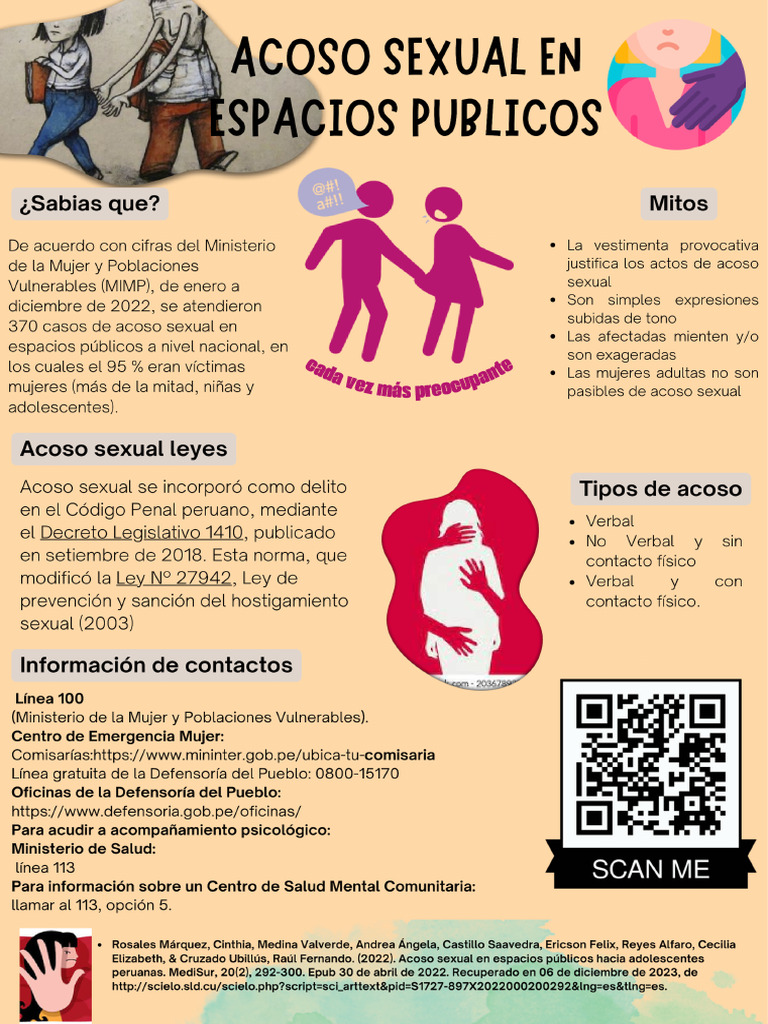 Infografía-Acoso Sexual | PDF