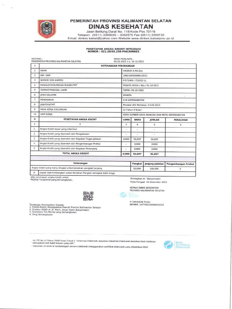 Pak 2022 | PDF