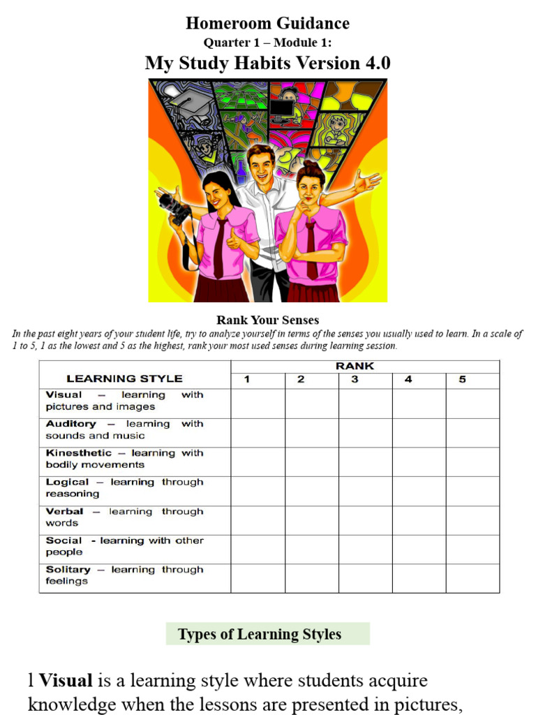 My Study Habits Version 4.0 | PDF | Learning Styles | Learning