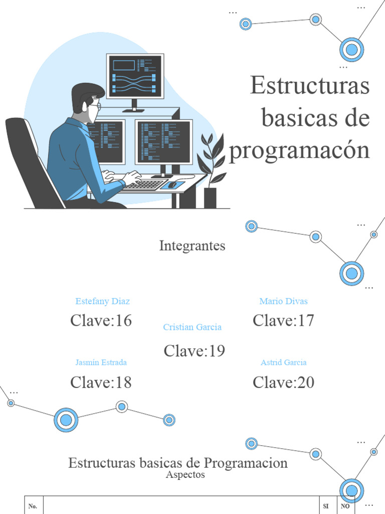 Estructuras basicas de Programación | PDF | Programación de ...