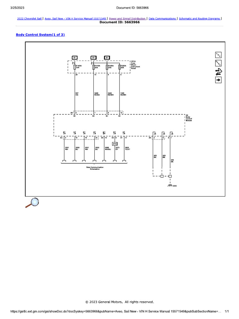 Body Contril System 1 | PDF