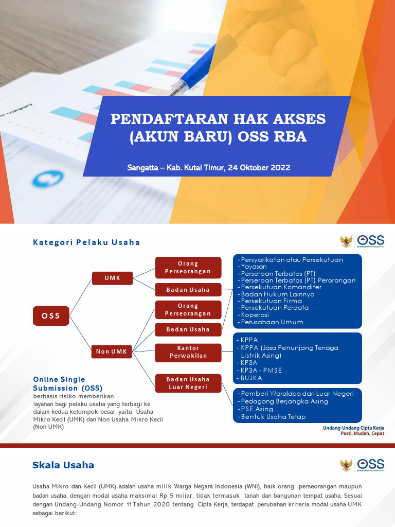 Pendaftaran Akun OSS RBA Sangatta | PDF