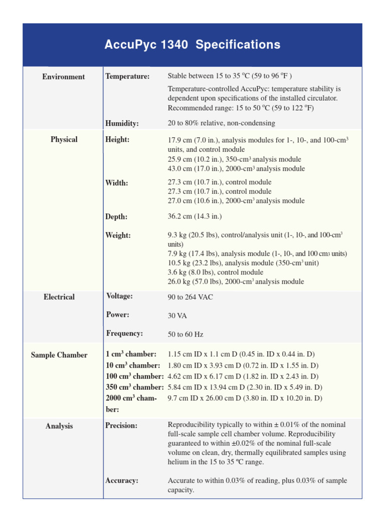 Micromeritics Gas Displacement Pycnometry System AccuPyc™ 1340 ...