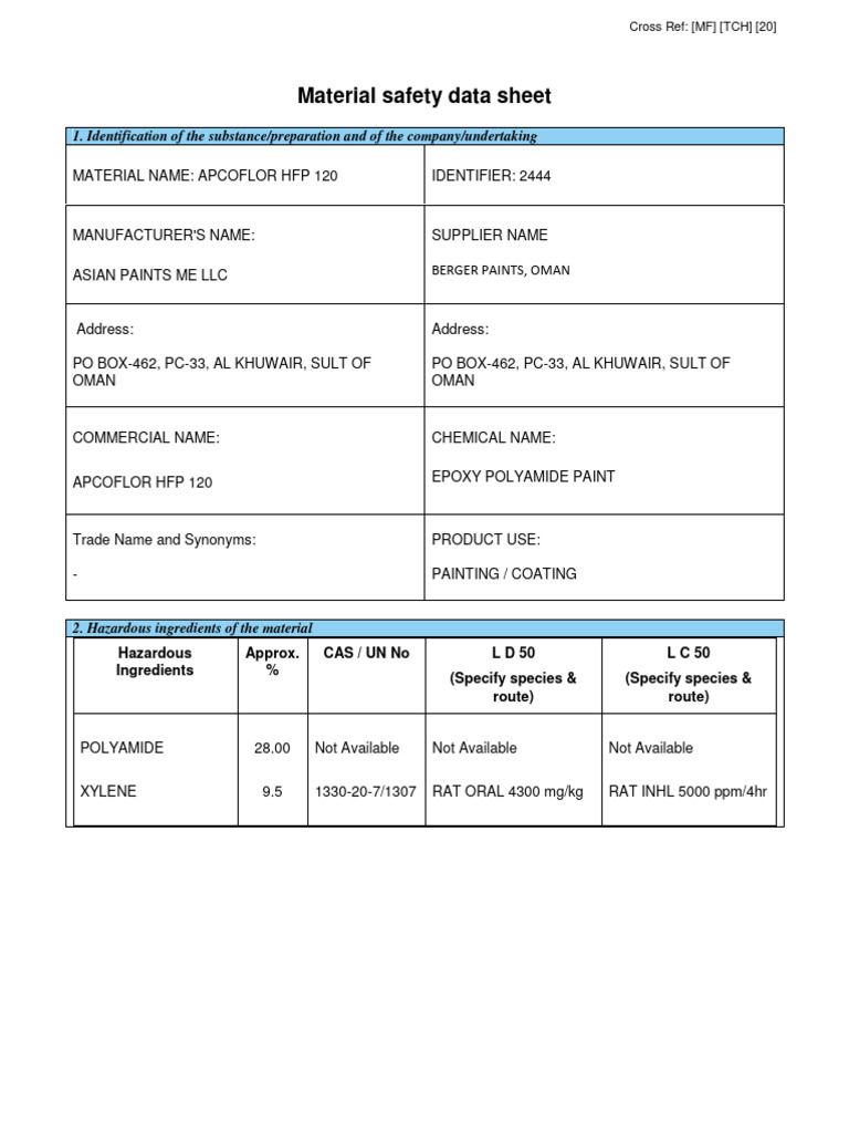 Apcoflor HFP - 120 MSDS | PDF | Water | Hazards