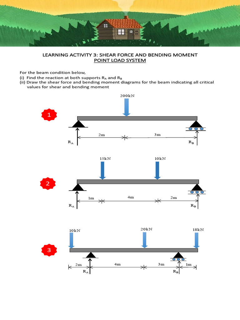 Tutorial 1 - Point Load | PDF | Bending | Deformation (Mechanics) Tutorial 1 - Point Load | PDF | Bending | Deformation (Mechanics)