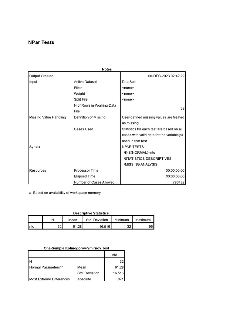 cayangkelompok4spss kol | PDF | Statistics | Statistical Analysis