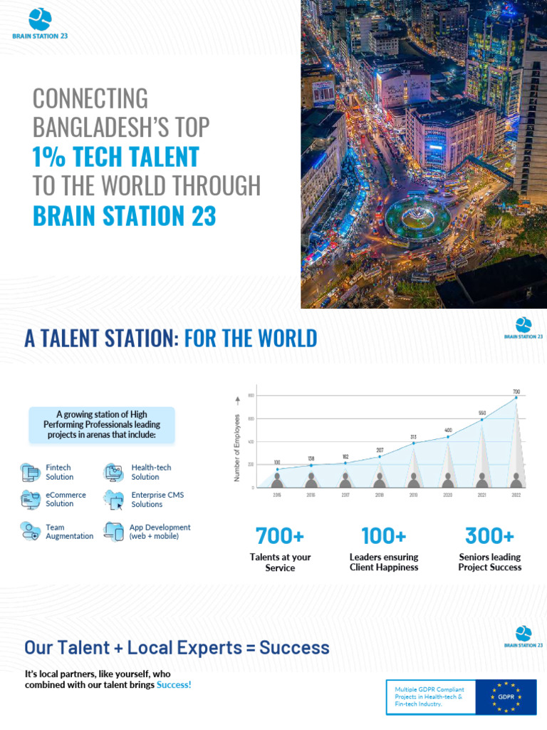 Bangladesh's Top Tech Talent Hub | PDF | Biopharmaceutical | Mobile App