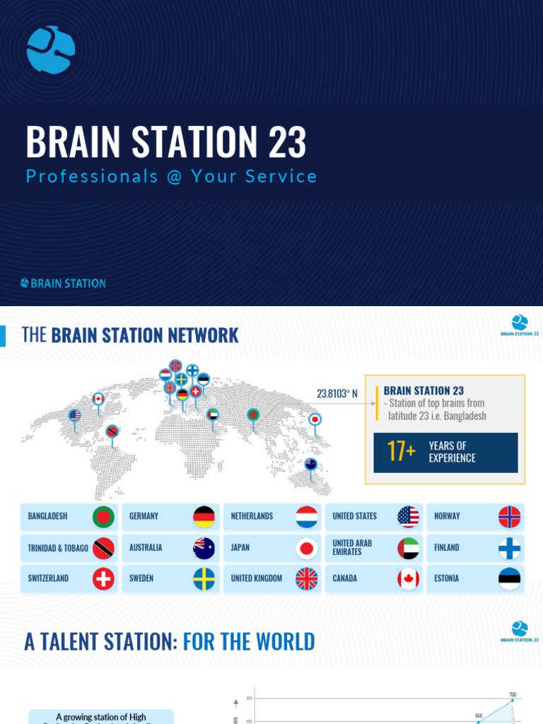 Brain Station 23 Deck 2023_201223 | PDF