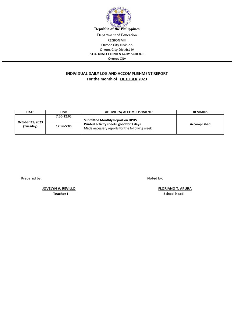 IDLAR Template | PDF