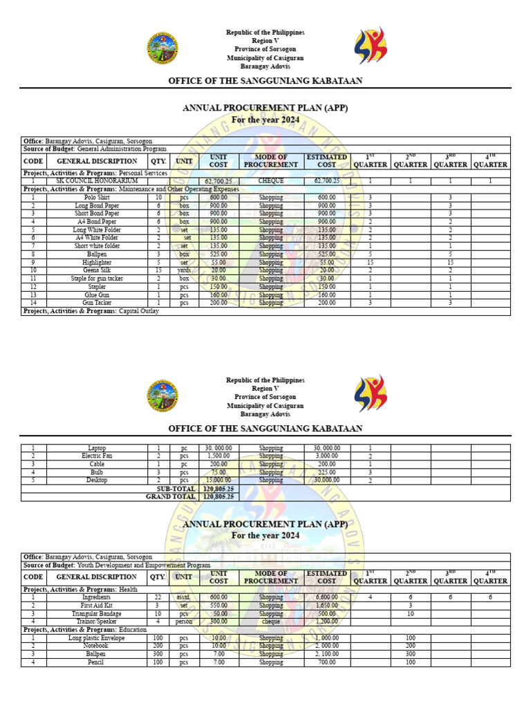 Annual Procurement Plan App | Download Free PDF | Office Equipment | Computer Engineering