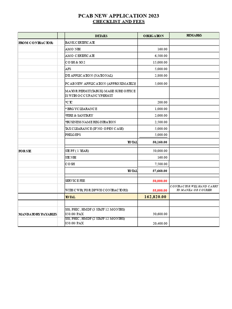 2023 Pcab-Checklist and Fees | PDF | Finance & Money Management ...