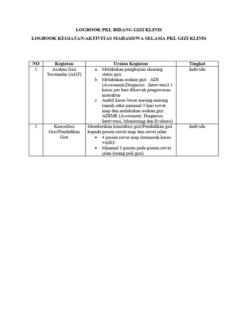 Logbook PKL Gizi Klinis Mahasiswa | PDF | Pengembangan Diri | Kesehatan Holistik