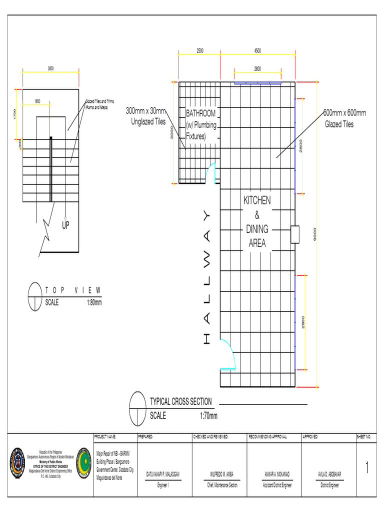 NBI Bldg Phase I | PDF