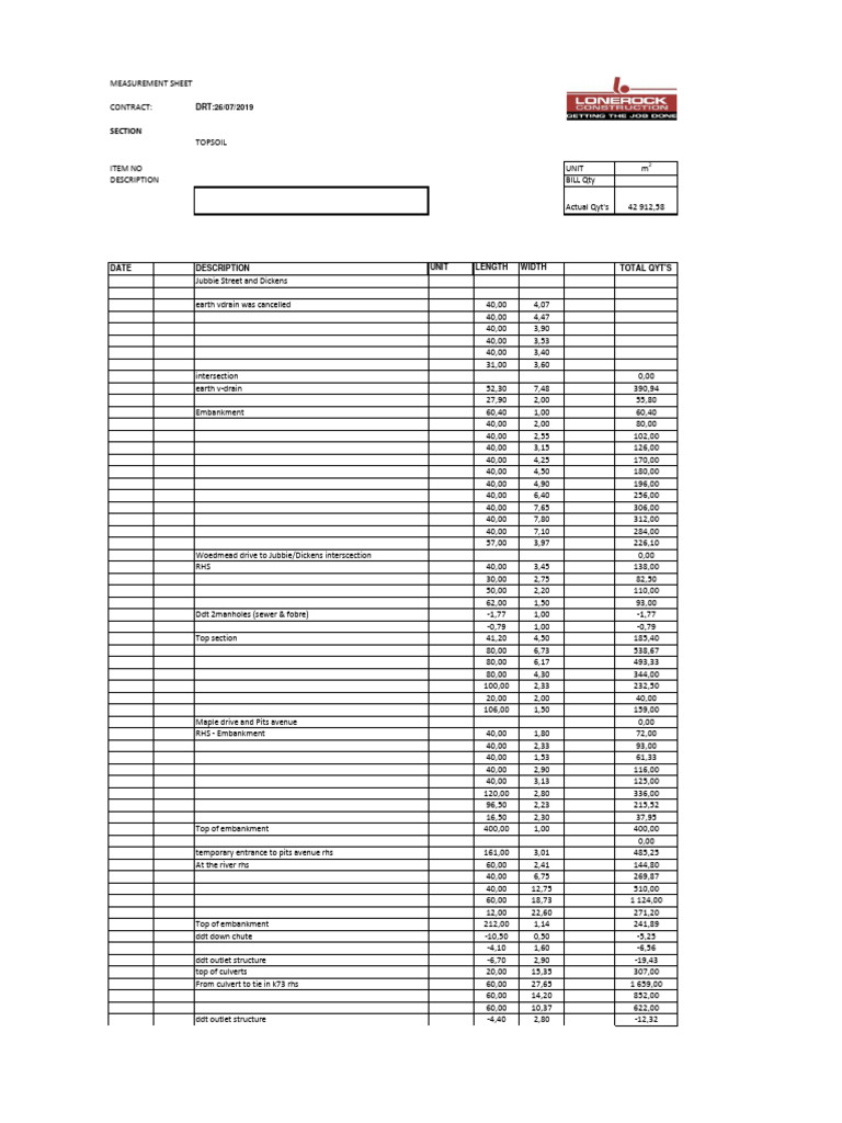Hydroseeding Measurements 1 | PDF | Civil Engineering | Infrastructure