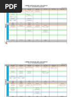 OULMS Login Instructions for FDE3022 | PDF
