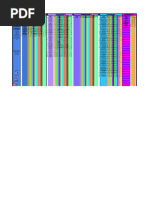 MS2 VALUE CHART - Sheet1 | PDF