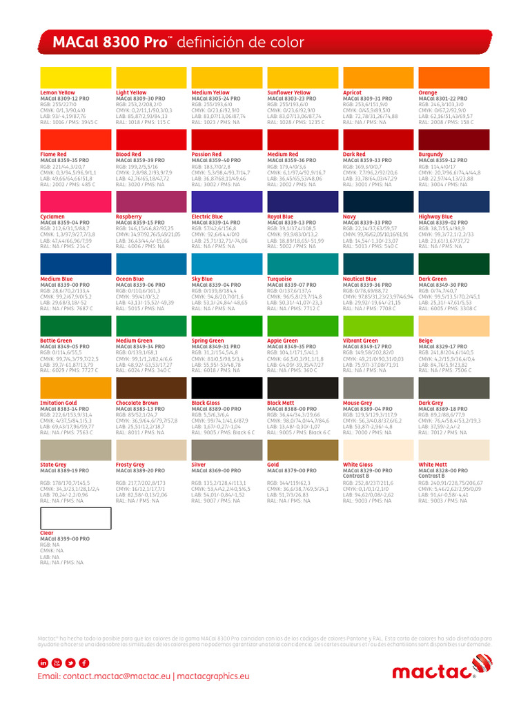 MACal 8300 Pro Carta de Colores | PDF