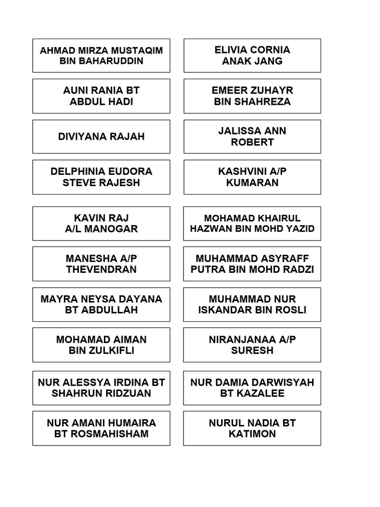 Nama Jdual TGS Nga Ouch Card | PDF