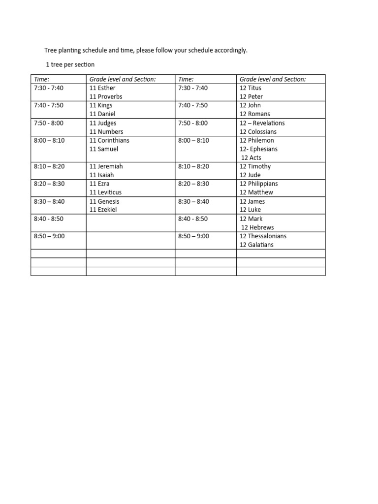 Tree Planting Schedule | PDF