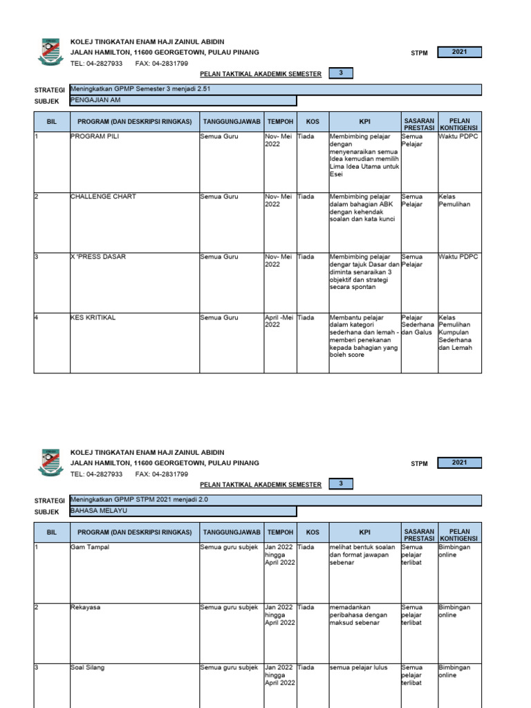 Pelan Taktikal Akademik Sem 3 2021 | PDF
