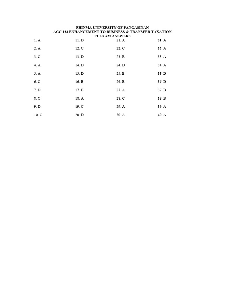 ACC123 P1 Exam Answers | PDF