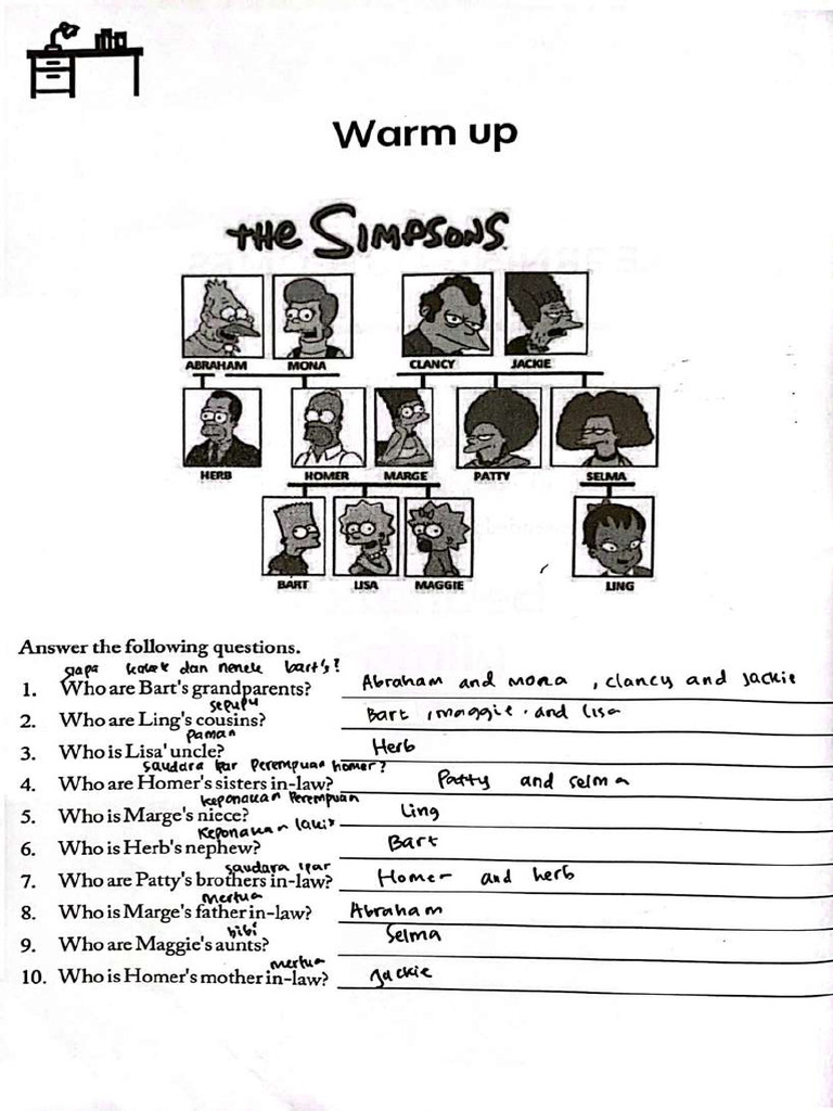 Dita Amanda Saputri - s31 - Compressed | PDF